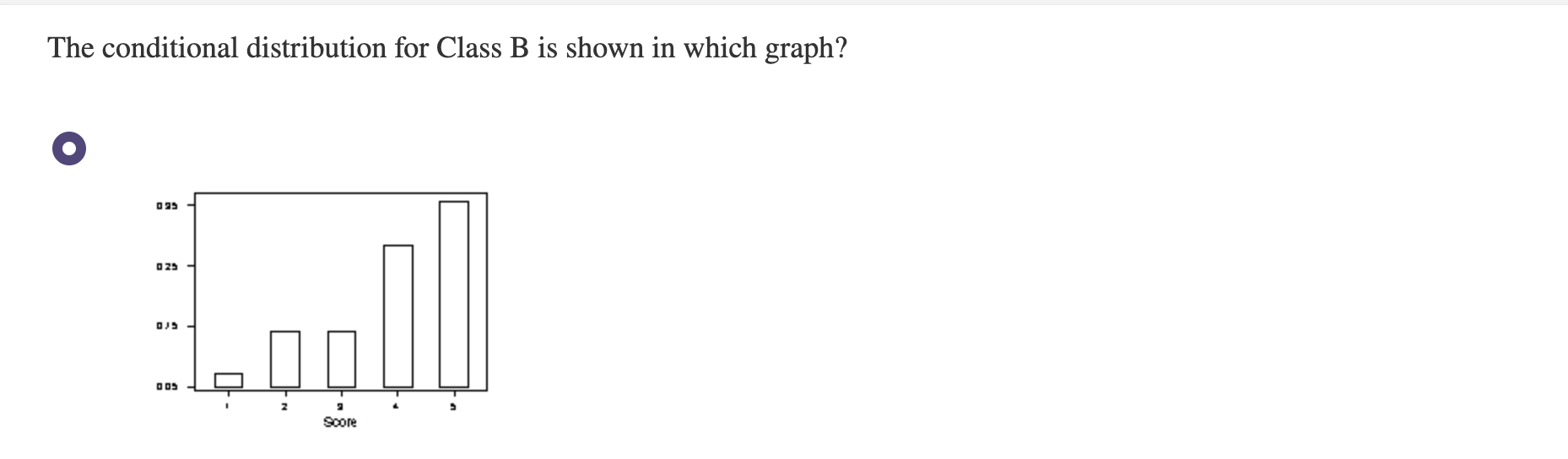 Solved Colleges conduct student evaluations of instructors | Chegg.com