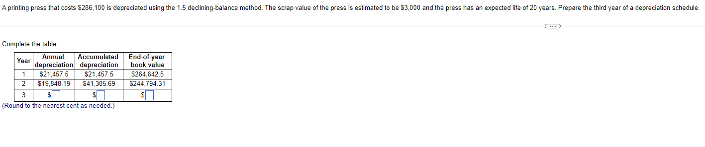 Solved Complete the table. | Chegg.com