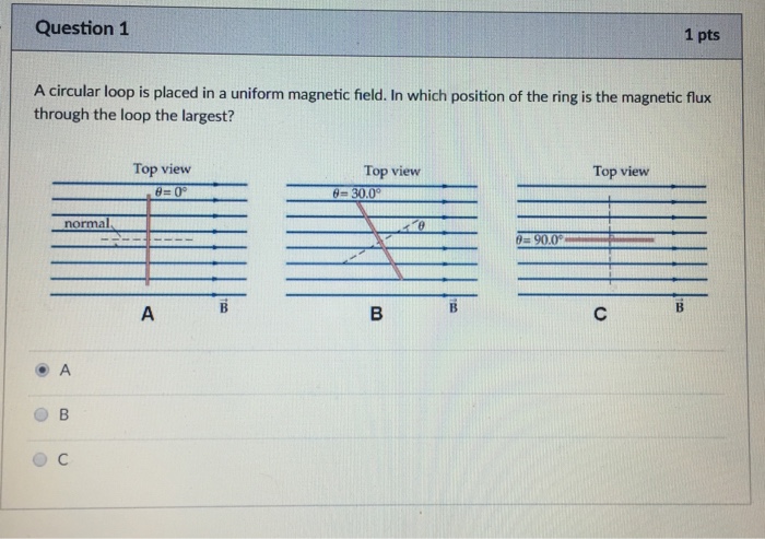 Solved Question 1 1 pts A circular loop is placed in a | Chegg.com