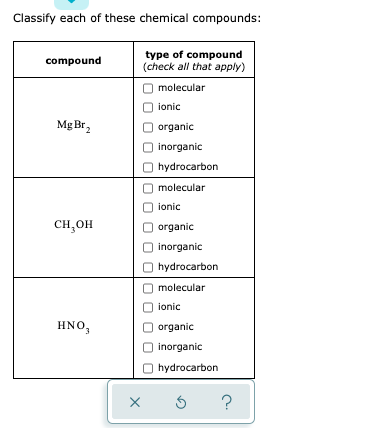 Solved Classify each of these chemical compounds: compound | Chegg.com