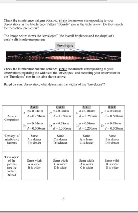 Name Date Diffraction and Interference Experiment: In | Chegg.com