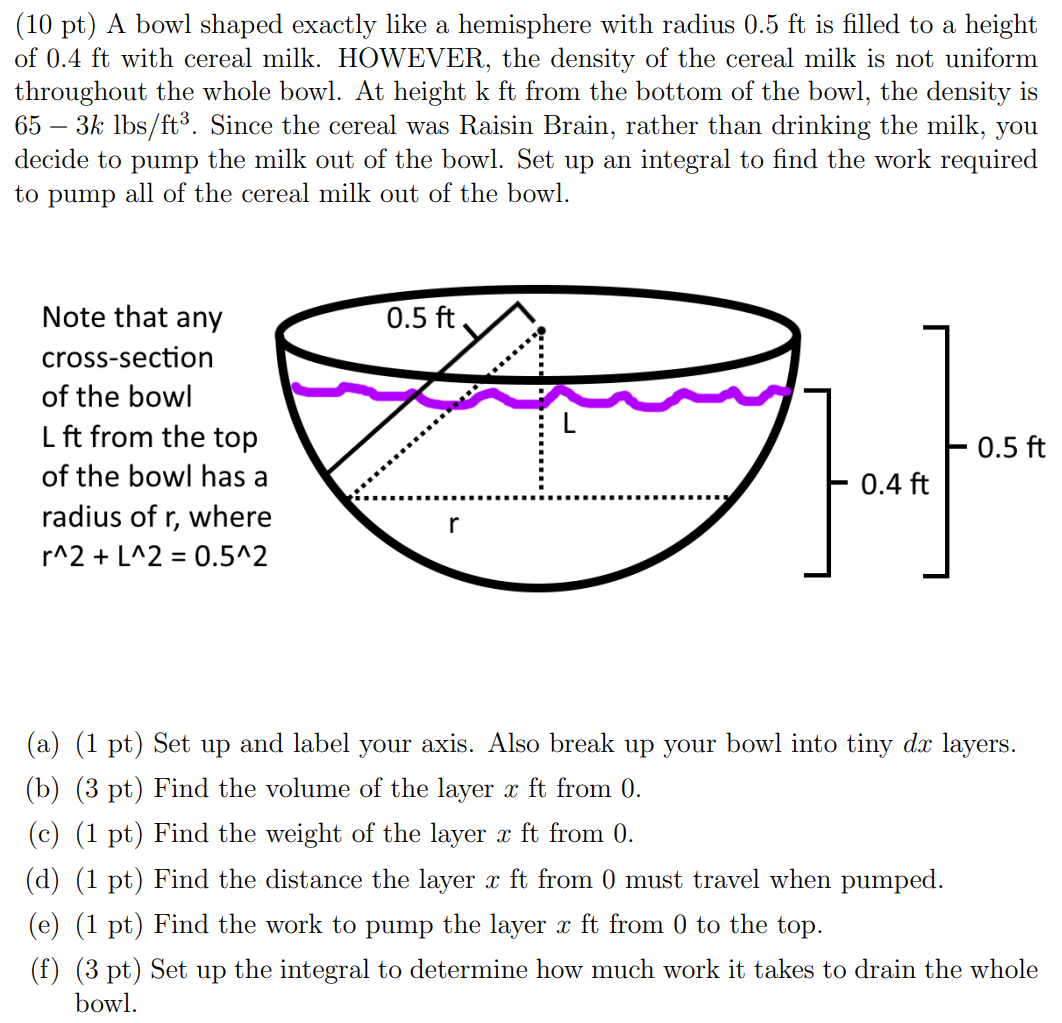 Solved (10 ﻿pt) ﻿A bowl shaped exactly like a hemisphere | Chegg.com