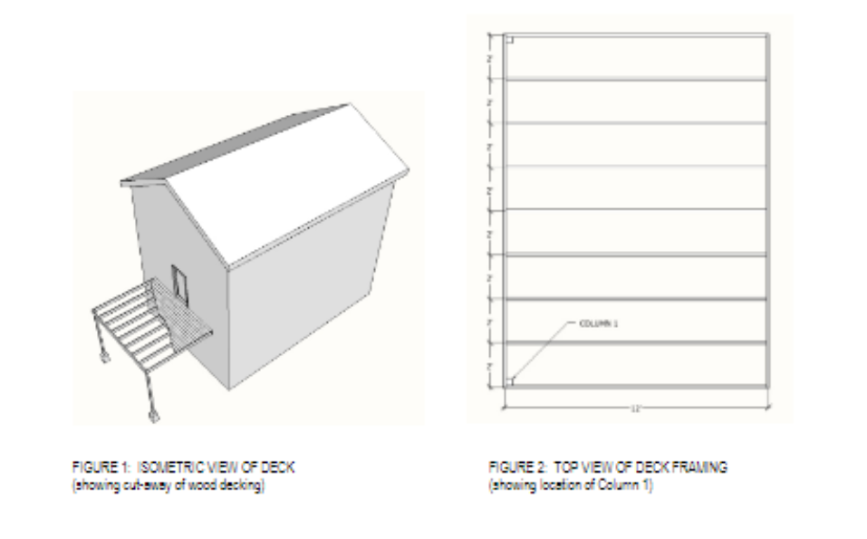 Solved 1. Draw the free-body diagram of the rim joist shown | Chegg.com