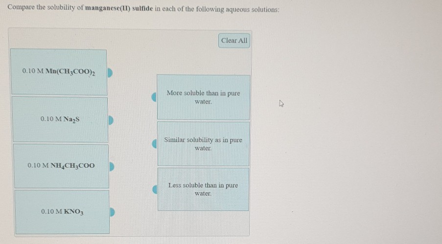 Solved Compare the solubility of manganese(II) sulfide in | Chegg.com