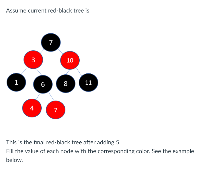 Solved Assume current red-black tree is 7 3 10 1 6 6 8 11 4 | Chegg.com