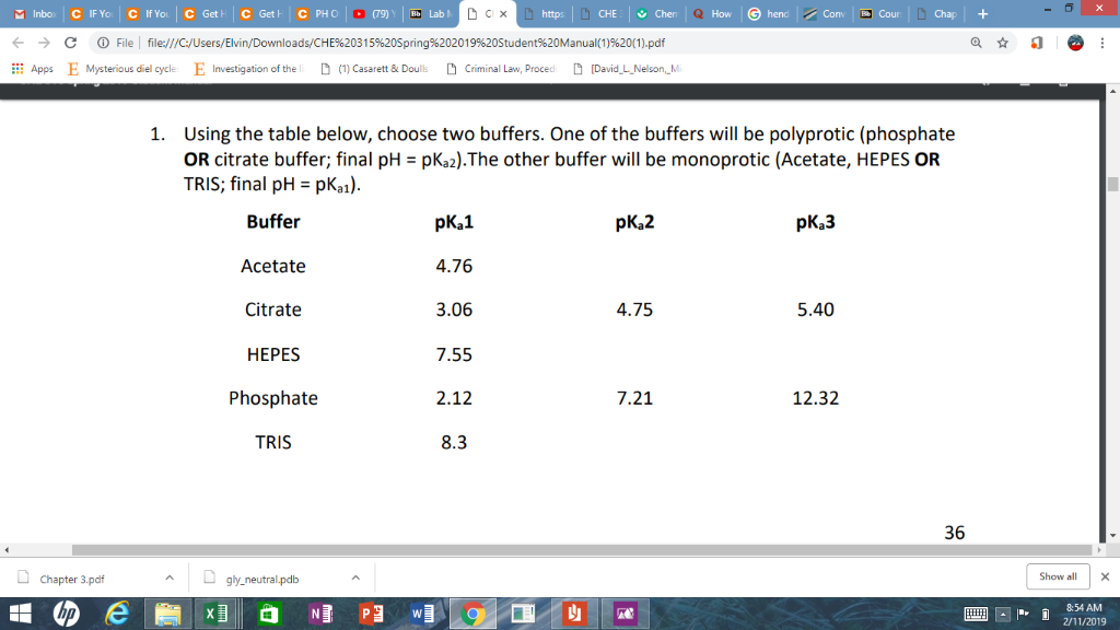 pH of the burter thedsue Buffer Chosen: PART C: Why | Chegg.com