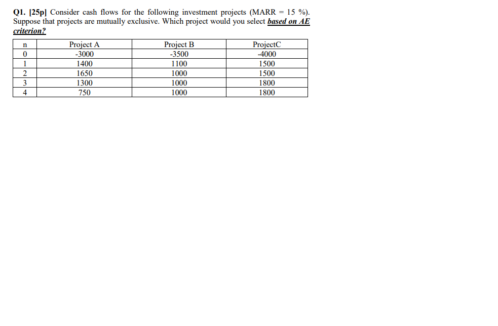 Solved Q1. [25p) Consider cash flows for the following | Chegg.com