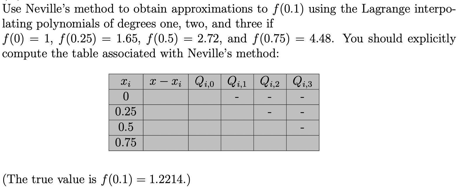 Solved Use Neville's method to obtain approximations to | Chegg.com