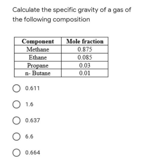Solved Calculate the specific gravity of a gas of the | Chegg.com