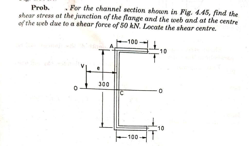Solved Prob. For the channel section shown in Fig. 4.45, | Chegg.com