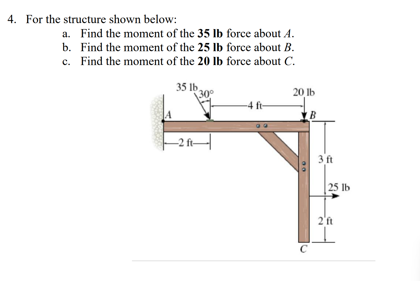 Solved 4. For the structure shown below: a. Find the moment | Chegg.com