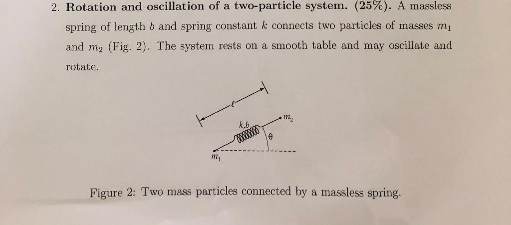 Solved 2. Rotation and oscillation of a two-particle system. | Chegg.com