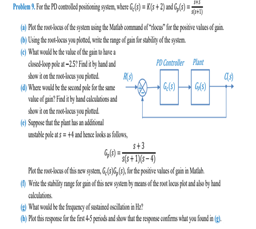 Solved Problem 9. For the PD controlled positioning system, | Chegg.com