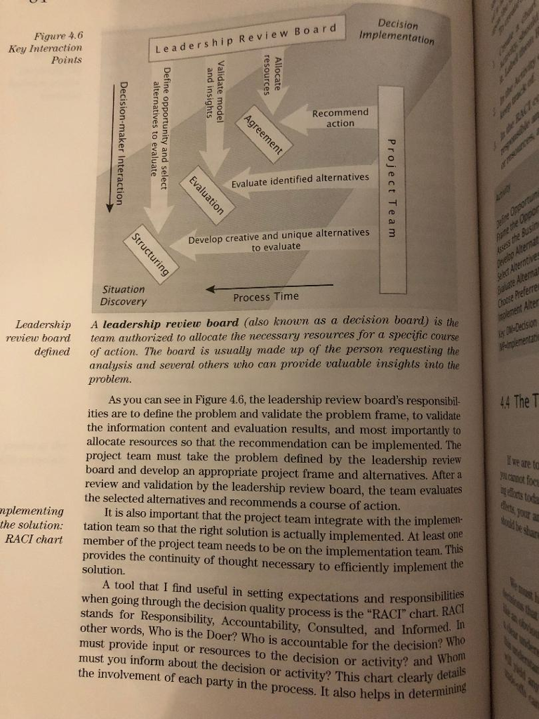 Solved Pick two principles of good decision making and | Chegg.com