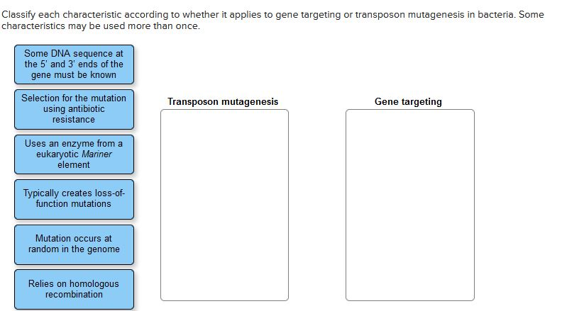 Solved Classify each characteristic according to whether it | Chegg.com
