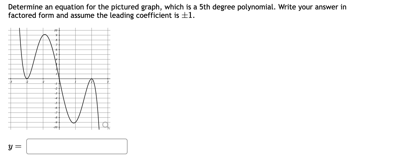 Solved Determine an equation for the pictured graph, which | Chegg.com