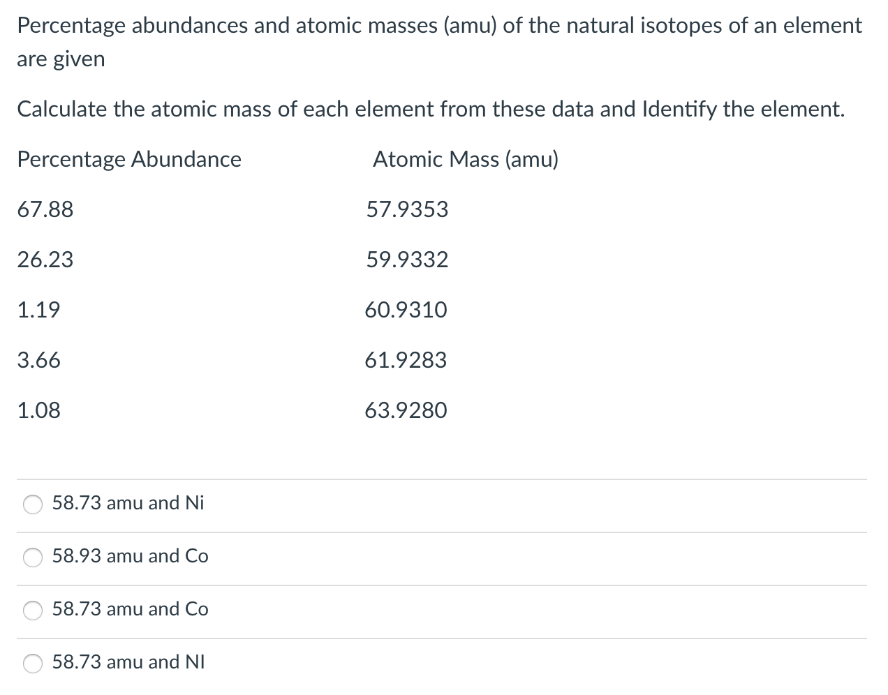 Solved Percentage abundances and atomic masses (amu) of the | Chegg.com