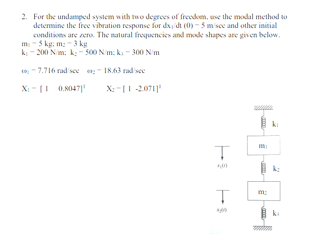 Solved 2. For the undamped system with two degrees of | Chegg.com