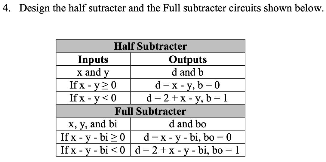 Solved 4. Design the half sutracter and the Full subtracter | Chegg.com