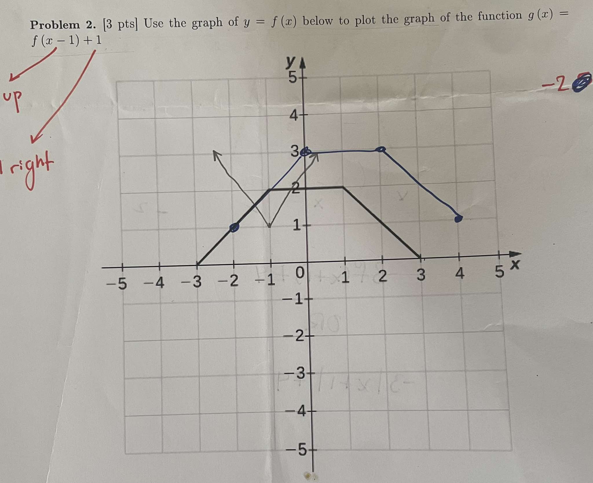 Solved Use the graph of y=f(x) ﻿below to ﻿plot the graph of | Chegg.com