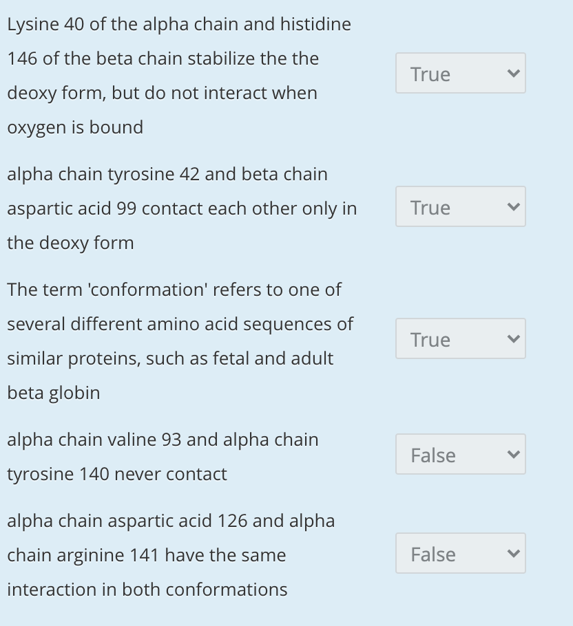 Lysine 40 of the alpha chain and histidine 146 of the | Chegg.com