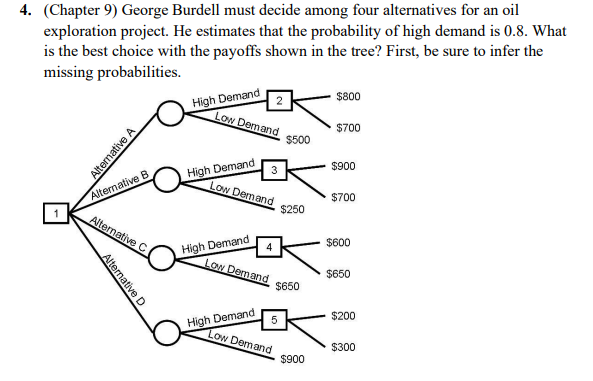 Solved 4. (Chapter 9) George Burdell must decide among four | Chegg.com