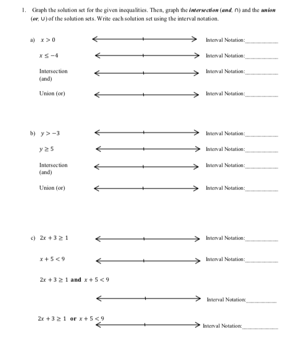 Solved 1 Graph the solution set for the given inequalities. | Chegg.com