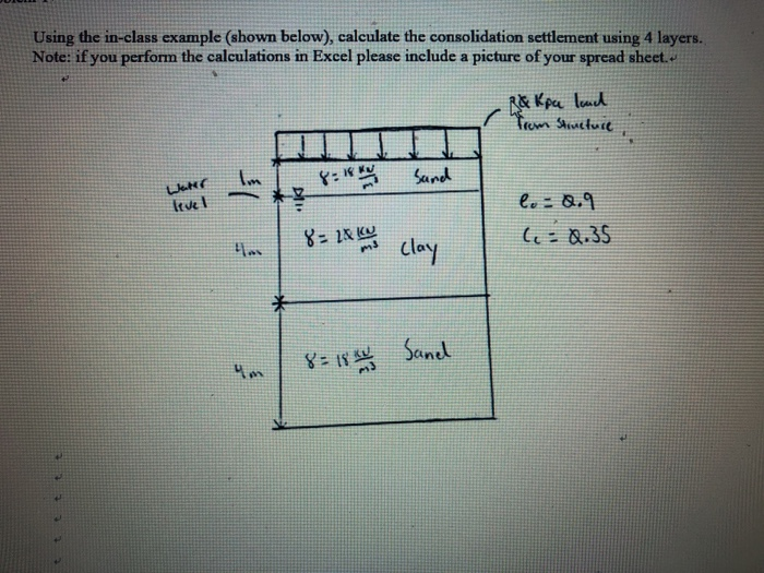 Solved there is no load dispersion angle is given.All given | Chegg.com