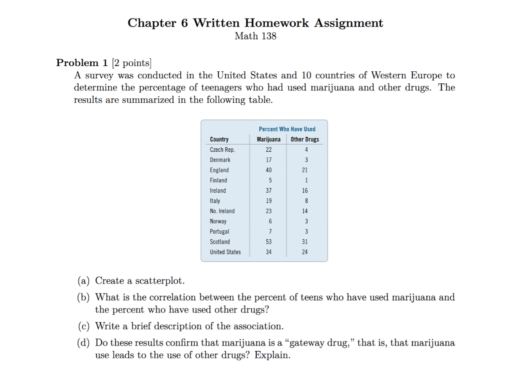 Solved Chapter 6 Written Homework Assignment Math 138 | Chegg.com