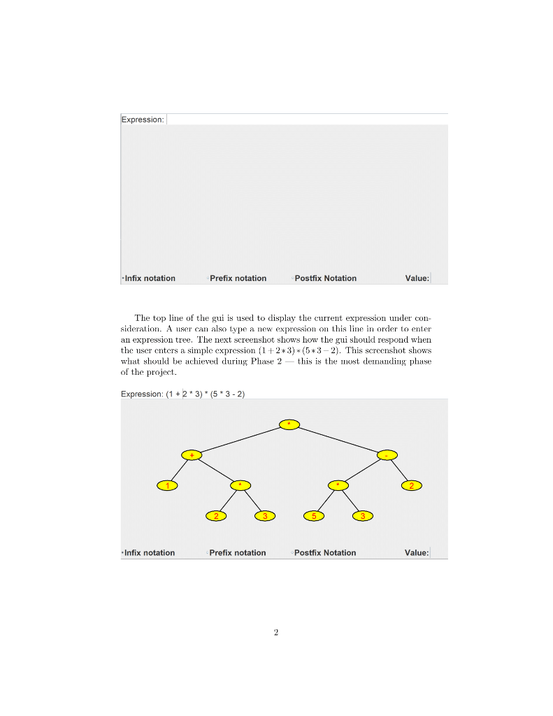 Expression: Infix notation Prefix notation Postfix | Chegg.com