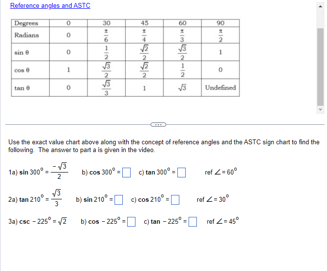Solved Reference angles and ASTC Use the exact value chart | Chegg.com