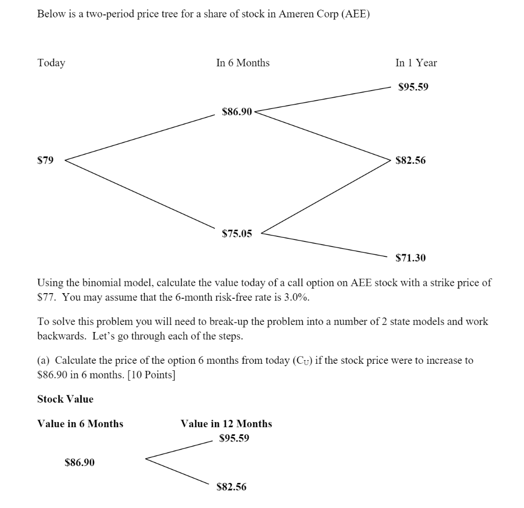 Below is a two-period price tree for a share of stock | Chegg.com