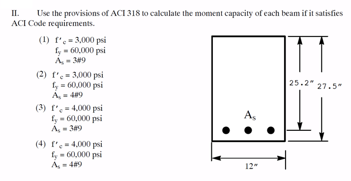 Solved II. Use the provisions of ACI 318 to calculate the | Chegg.com