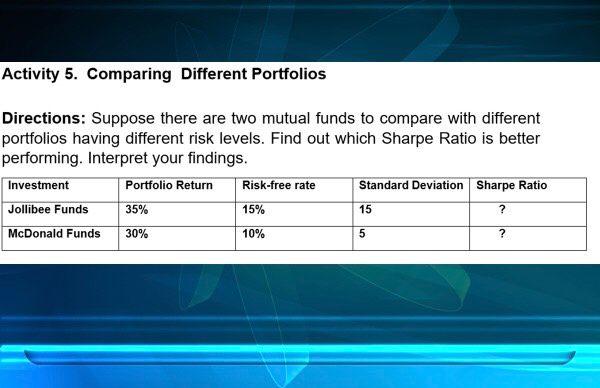 Solved Activity 5. Comparing Different Portfolios | Chegg.com
