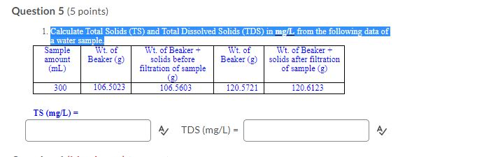 Solved Question 5 (5 points) 1. Calculate Total Solids (TS) | Chegg.com