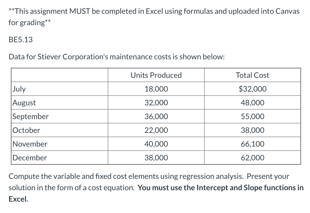 Solved This Assignment MUST Be Completed In Excel Using Chegg
