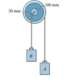 The compound disk pulley consists of a hub and an | Chegg.com