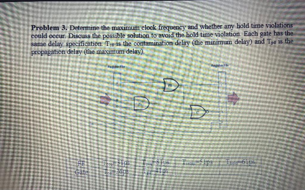 Solved Problem 3. Determine the maximum clock frequency and | Chegg.com