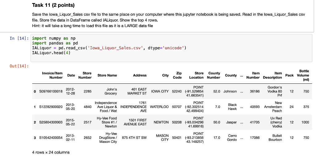 Solved Task 11 (2 points) Save the lowa_Liquor_Sales csv | Chegg.com