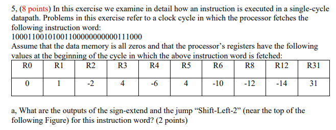 Solved 5, (8 points) In this exercise we examine in detail | Chegg.com