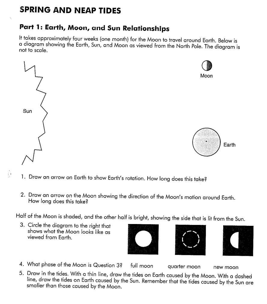 Solved Part 1: Earth, Moon, and Sun Relationships It takes | Chegg.com