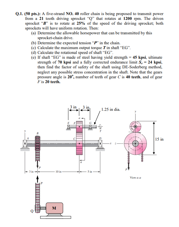 Solved Q.1. (50 ﻿pts.): A five-strand NO. 40 ﻿roller chain | Chegg.com
