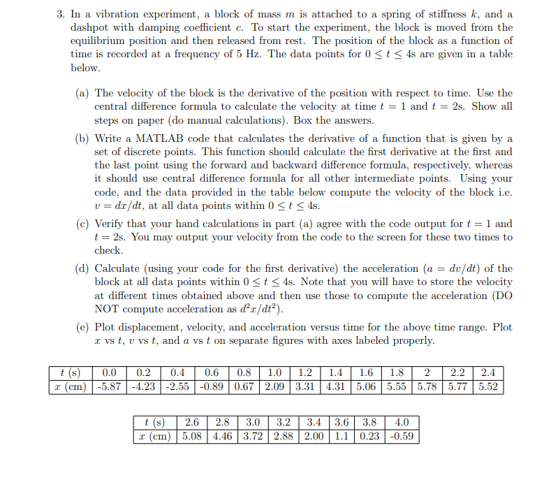 Solved In a vibration experiment, a block of mass m is | Chegg.com