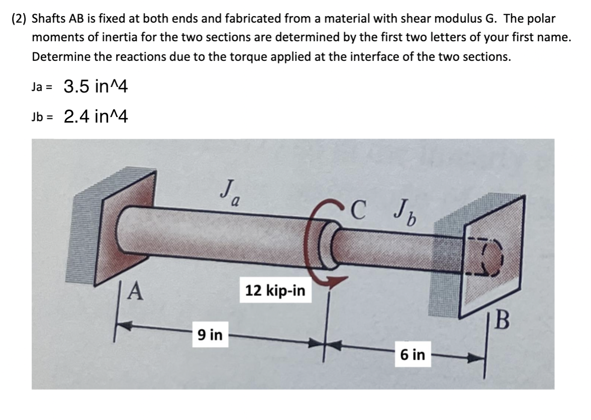 Solved (2) ﻿Shafts AB ﻿is fixed at both ends and fabricated | Chegg.com