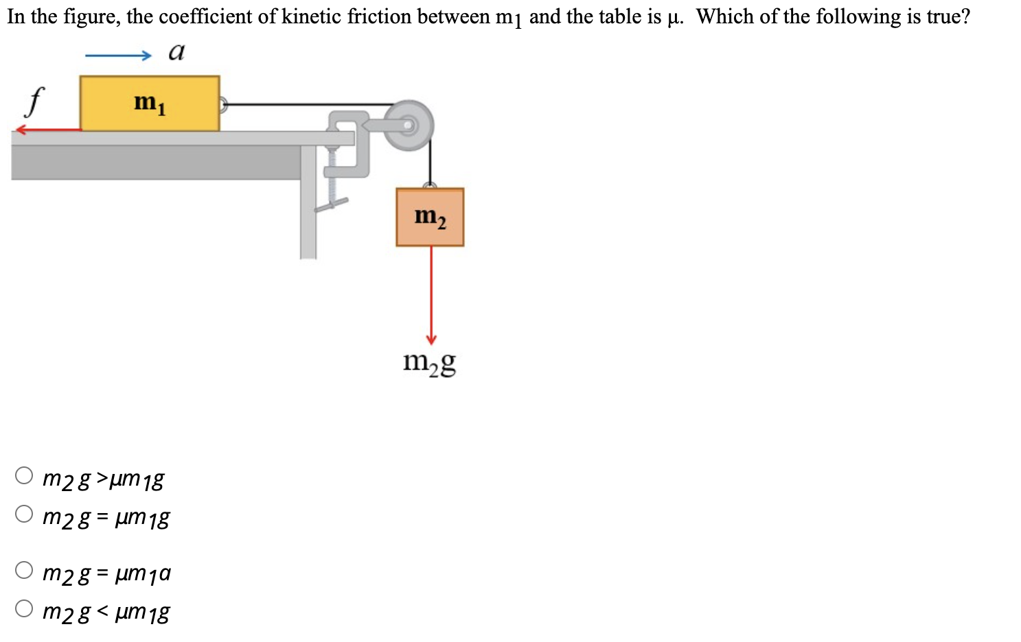 Solved In the figure, the coefficient of kinetic friction | Chegg.com