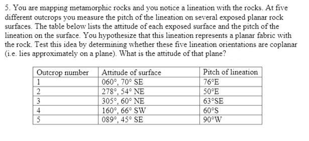 Solved 5. You are mapping metamorphic rocks and you notice a | Chegg.com