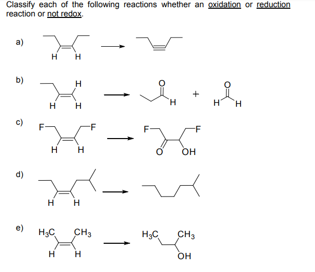Solved Classify each of the following reactions whether an | Chegg.com