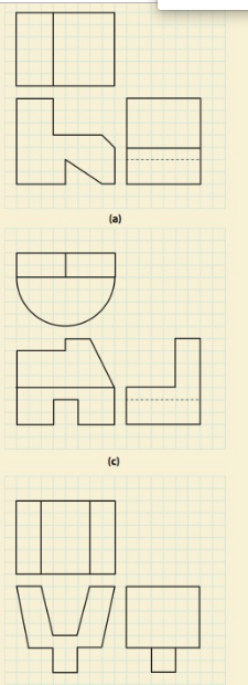 Each set of multiview drawings shown in figure P8.3 | Chegg.com