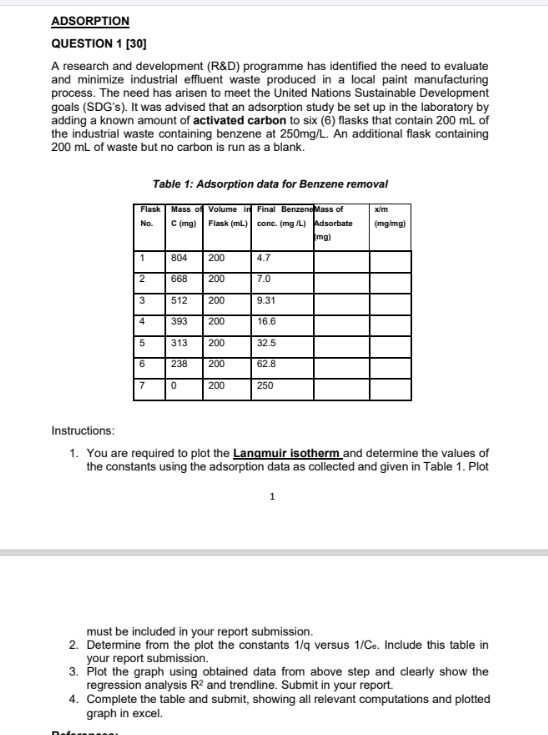 Solved ADSORPTIONQUESTION 1 [30]A research and development | Chegg.com