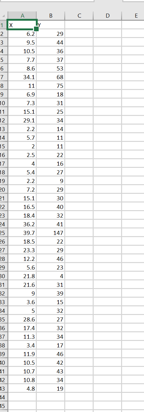 Solved For this exercise you are going to use the fire and | Chegg.com